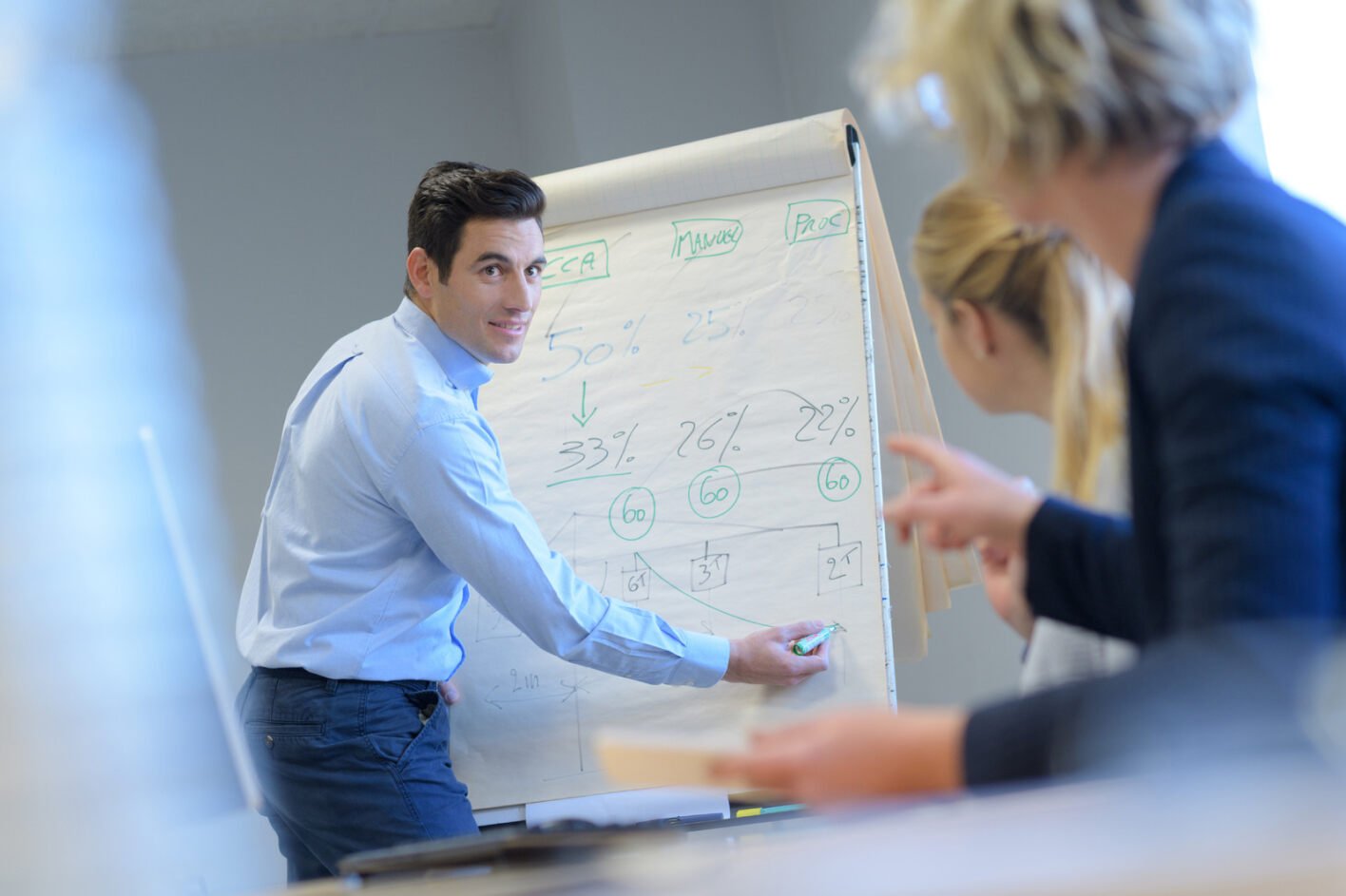 About Us | SOS Online Solutions